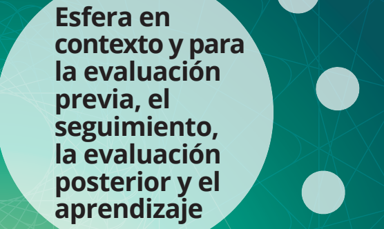 Esfera en contexto y para Evaluación previa, Seguimiento, Evaluación ...